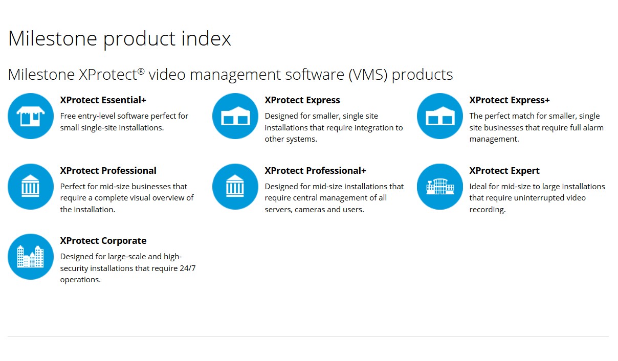 Maximum number of cameras for XProtect® VMS software